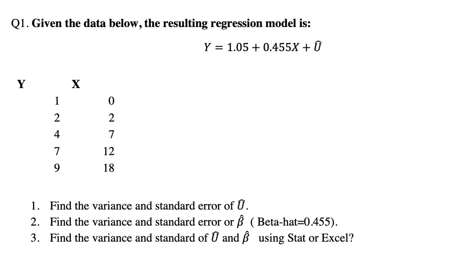 Solved Q1. Given the data below, the resulting regression | Chegg.com