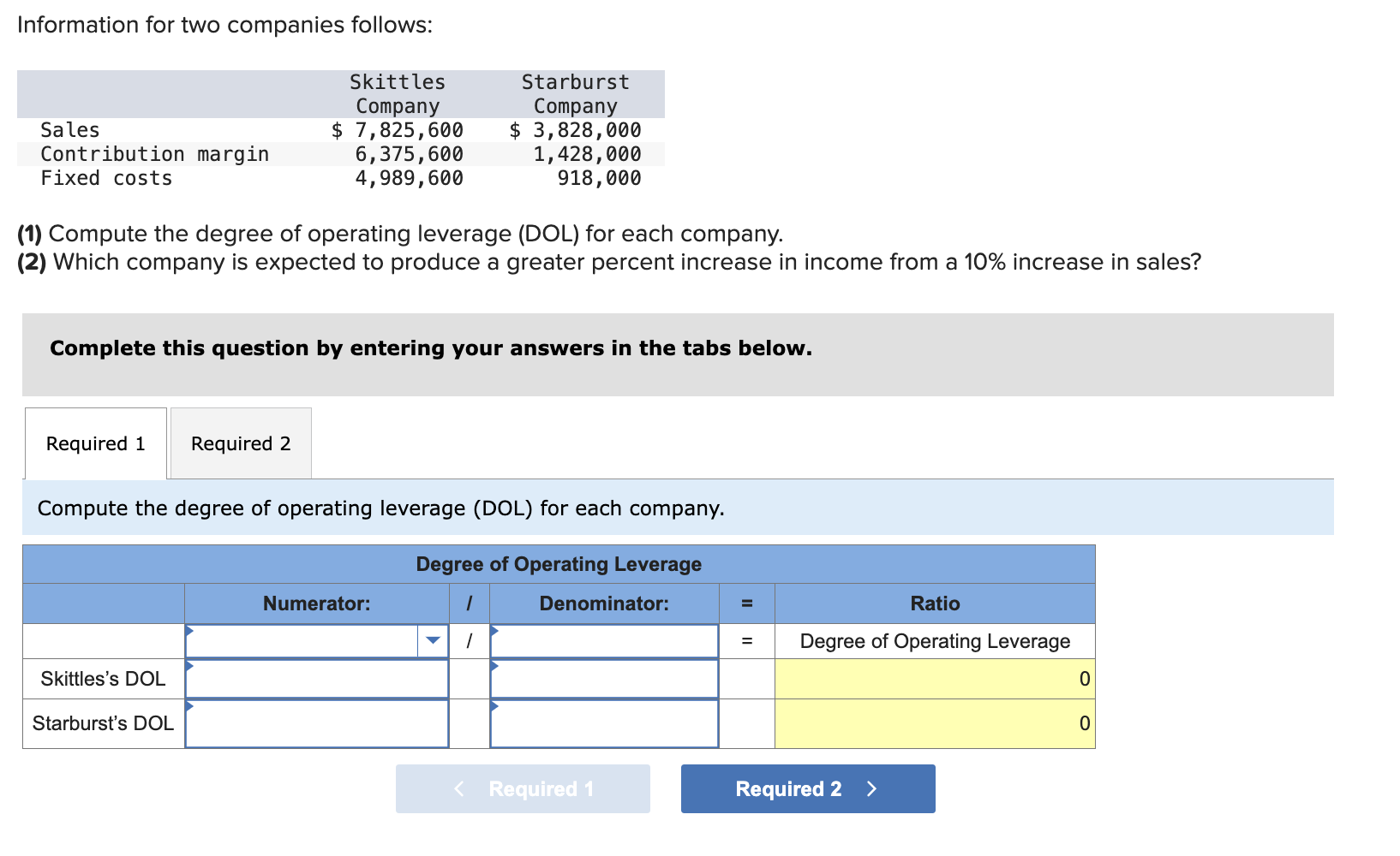 Solved Information for two companies follows: (1) Compute | Chegg.com