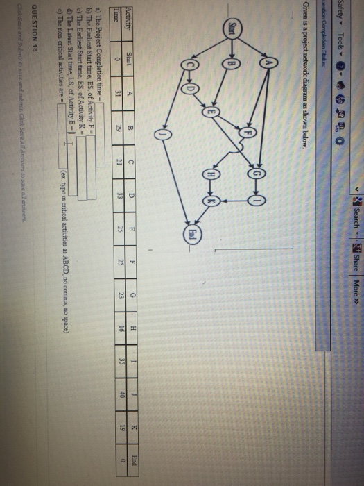 Project Network Diagram Practice Problems Solved Select The