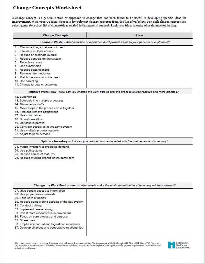 Solved Discussion 4.1: Change Concept WorksheetPoints: | Chegg.com