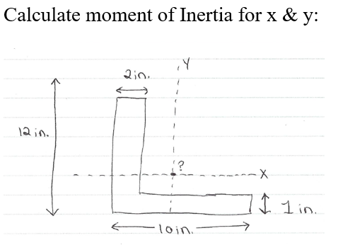 Solved Calculate moment of Inertia for x \& y : | Chegg.com