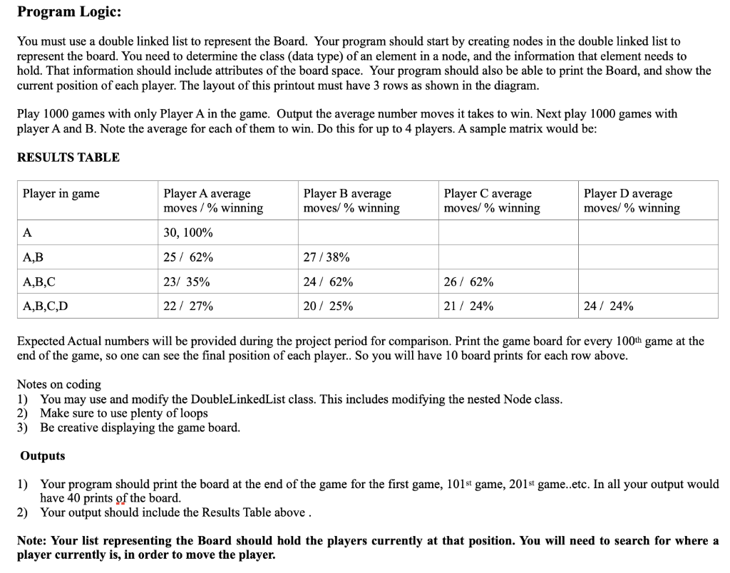 Solved In this project you will help determine the | Chegg.com