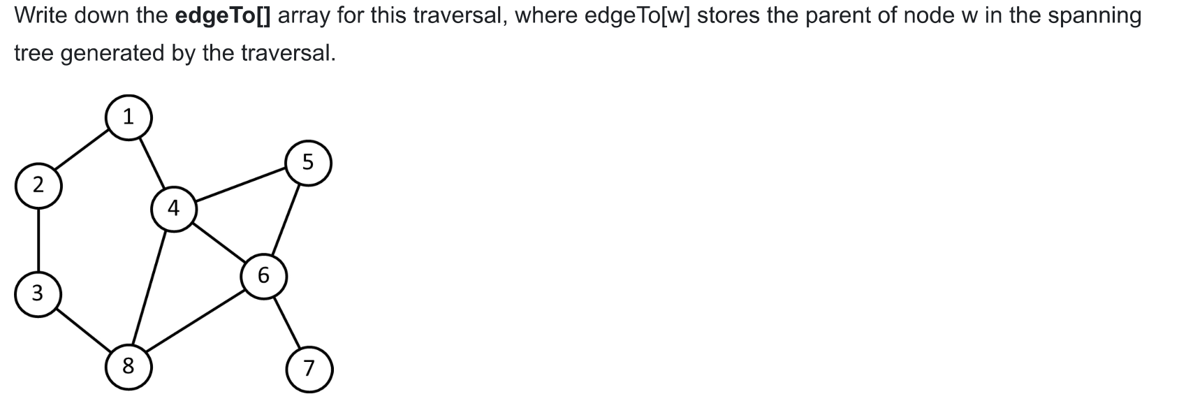 Solved The graph below is traversed by Breath-First Search | Chegg.com