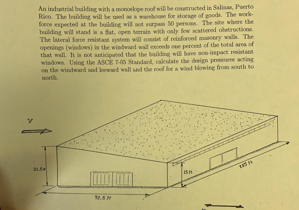 An industrial building with a monoslope roof will be | Chegg.com