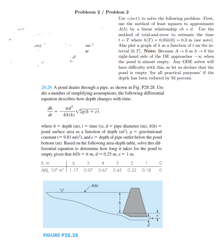 Solved Probleem 2 / Problem 2 Use ode 45 to solve the | Chegg.com