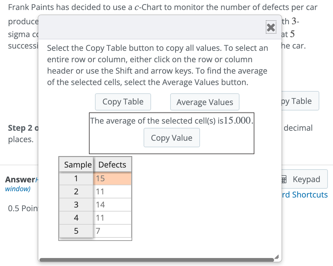 Solved Frank Paints has decided to use a c-Chart to monitor | Chegg.com