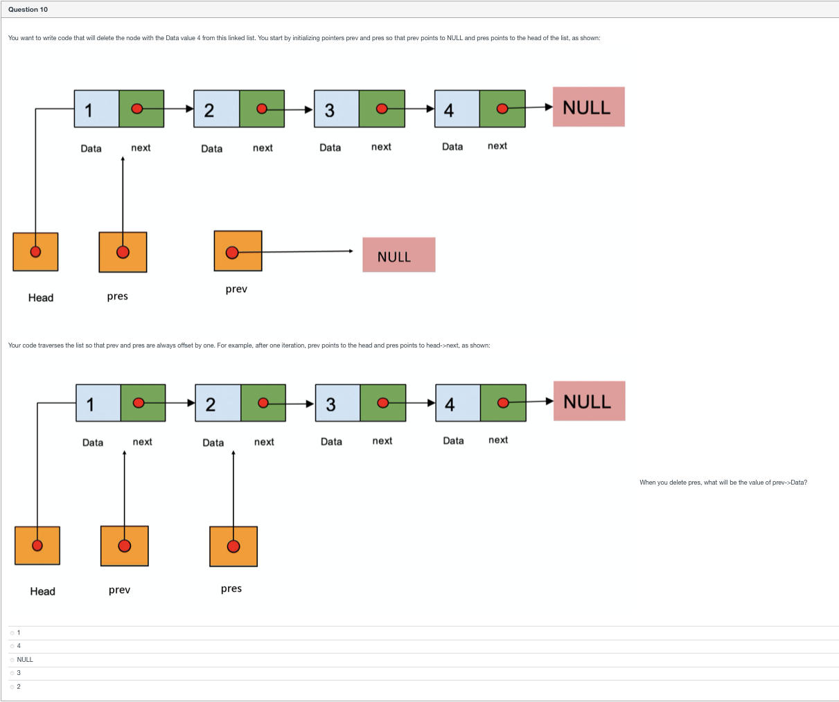 Solved Question 10 You want to write code that will delete | Chegg.com