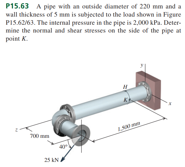 Solved P15.63 A pipe with an outside diameter of 220 mm and | Chegg.com