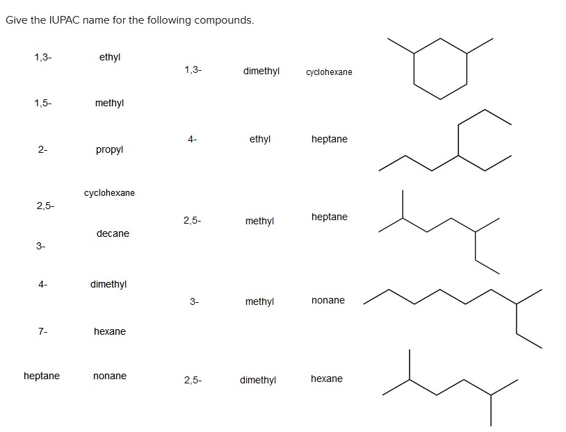 Solved Give the IUPAC name for the following compounds. | Chegg.com