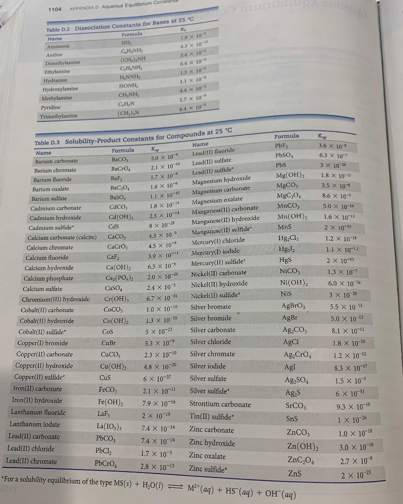 Solved Using data from Appendix D in the textbook, calculate | Chegg.com