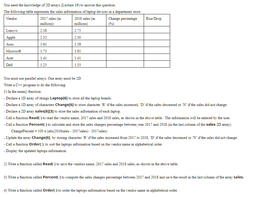 Solved You need the knowledge of 2D arrays (Lecture 19) to | Chegg.com