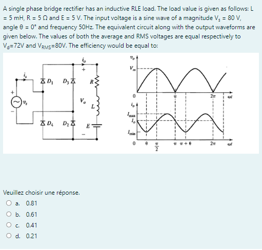 Solved A single phase bridge rectifier has an inductive RLE | Chegg.com
