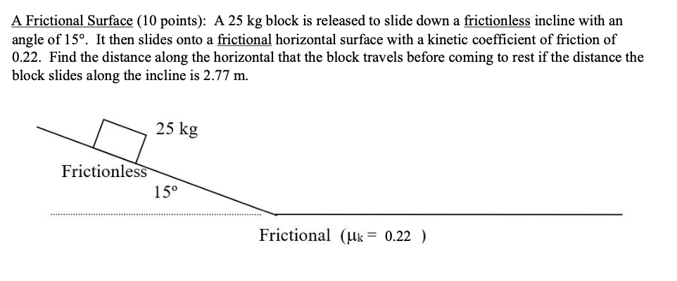 Solved A Frictional Surface (10 points): A 25 kg block is | Chegg.com
