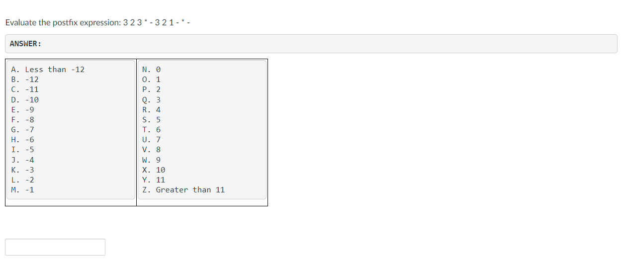Solved Evaluate the postfix expression: 323* - 321-* - | Chegg.com