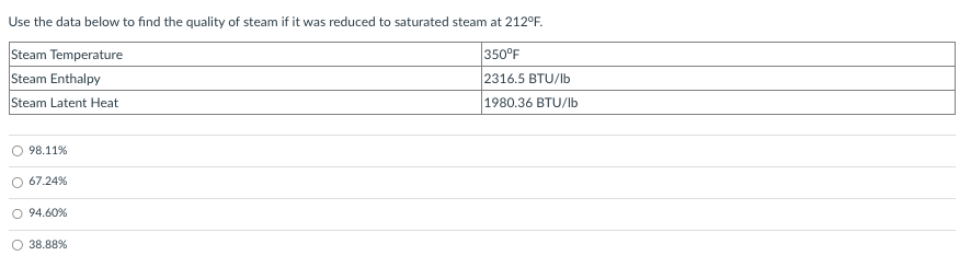 Solved Use the data below to find the quality of steam if it | Chegg.com