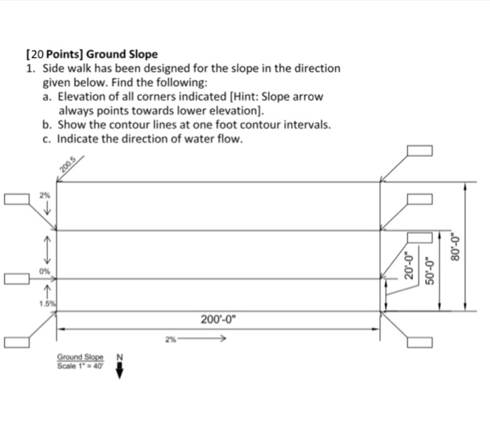 Solved Side walk has been designed for the slope in the | Chegg.com