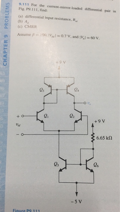 Solved For the current-mirror-loaded differential pair in | Chegg.com