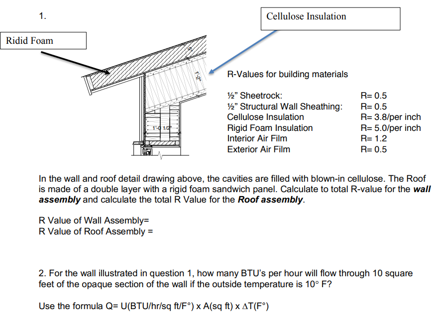 Cellulose Insulation Drawing