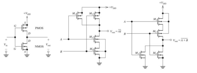 Solved Build circuits for NAND, NOR, OR, and AND gate using | Chegg.com