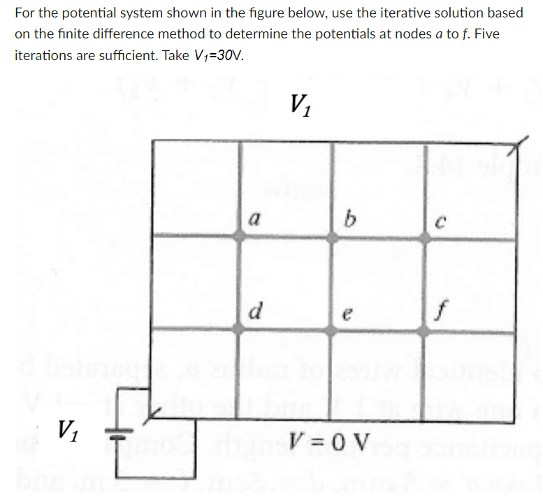 Solved For the potential system shown in the figure below, | Chegg.com