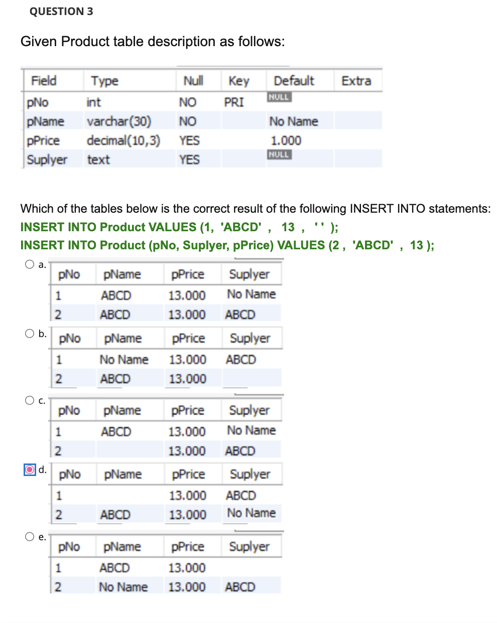 Solved Which of the tables below is the correct result of | Chegg.com