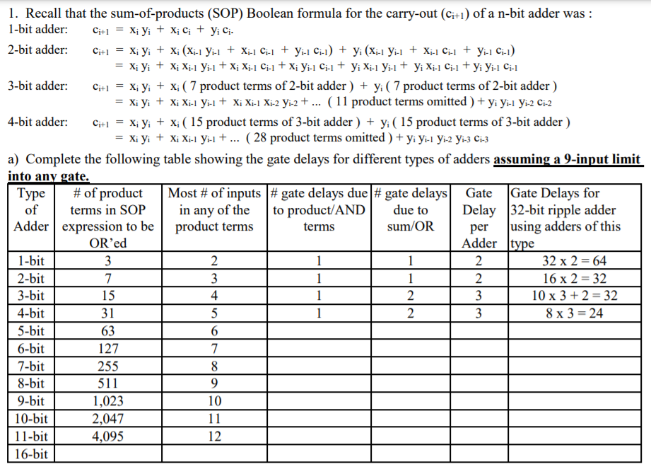 Solved 1. Recall that the sum-of-products (SOP) Boolean | Chegg.com