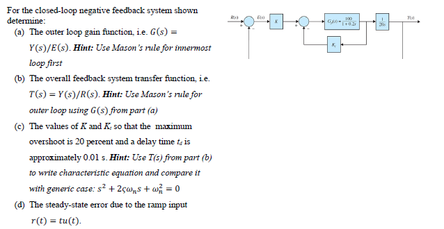 Solved GU) 10) +02 1 For the closed-loop negative feedback | Chegg.com