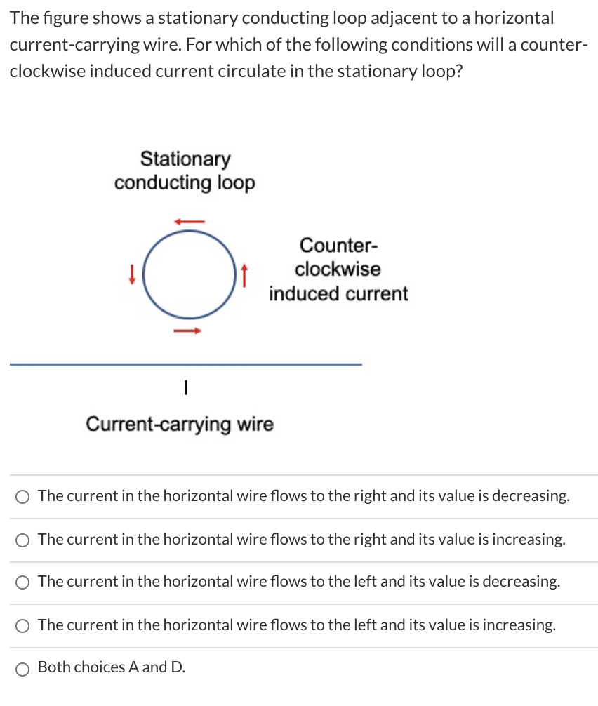 Solved The figure shows a stationary conducting loop | Chegg.com