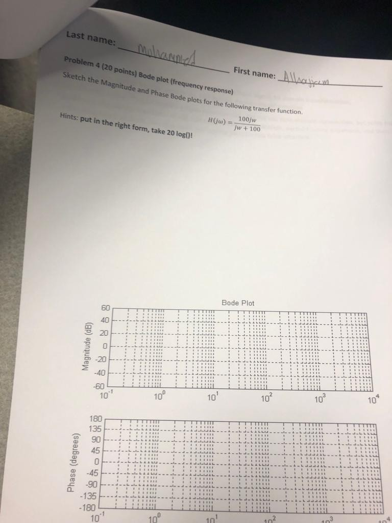 Solved Last name: Problem 4 (20 points) Bode plot (frequency | Chegg.com