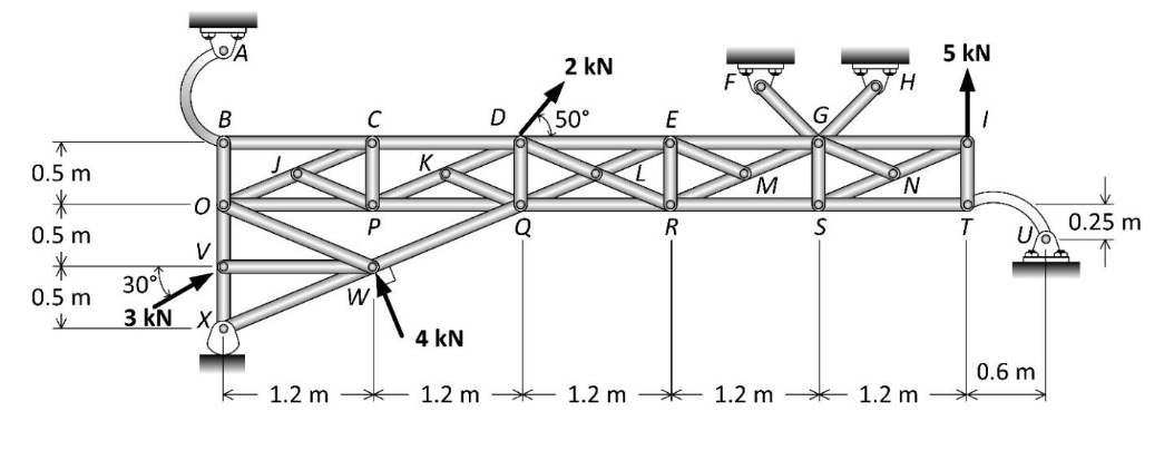 Solved A 5 kN 2 kN H B с D 50° E G M N 0 不 0.5 m * 0.5 m * | Chegg.com
