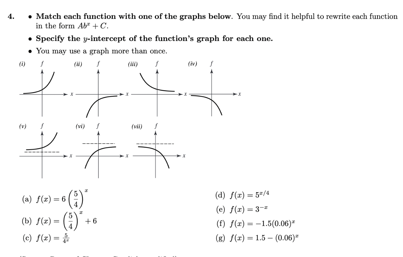 Solved Match each function with one of the graphs below. You | Chegg.com