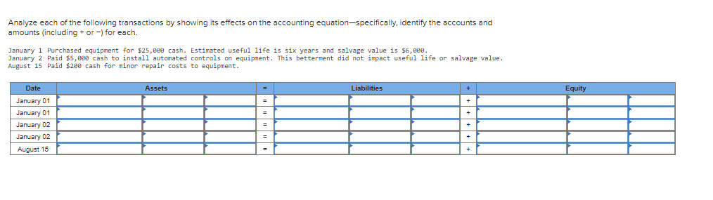 Solved Analyze each of the following transactions by showing | Chegg.com