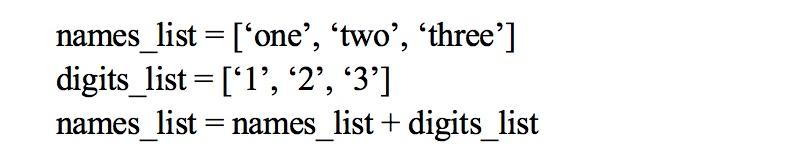 Solved names_list =[ 'one', 'two', 'three' ] digits_list =[ | Chegg.com