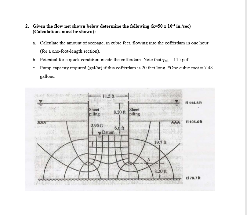 Solved 2. Given the flow net shown below determine the | Chegg.com