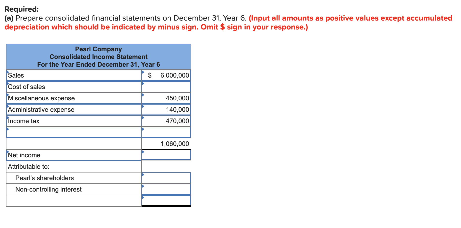 Solved The following financial statements were prepared on | Chegg.com