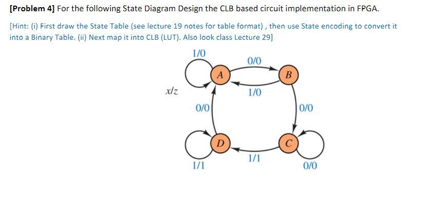 Solved [Problem 4] For the following State Diagram Design | Chegg.com