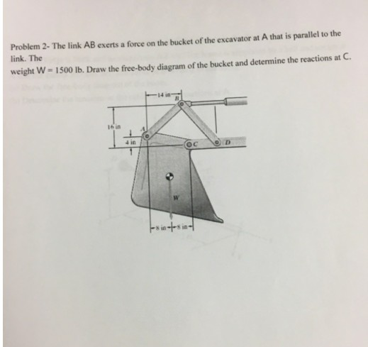 Solved Problem 2- The link AB exerts a force on the bucket | Chegg.com