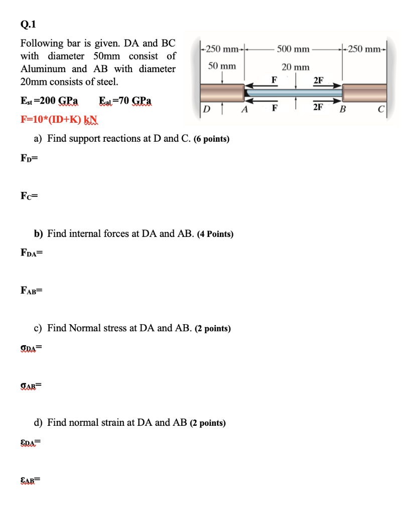 Solved Q.1 - 250 mm 500 mm -250 mm Following bar is given. | Chegg.com