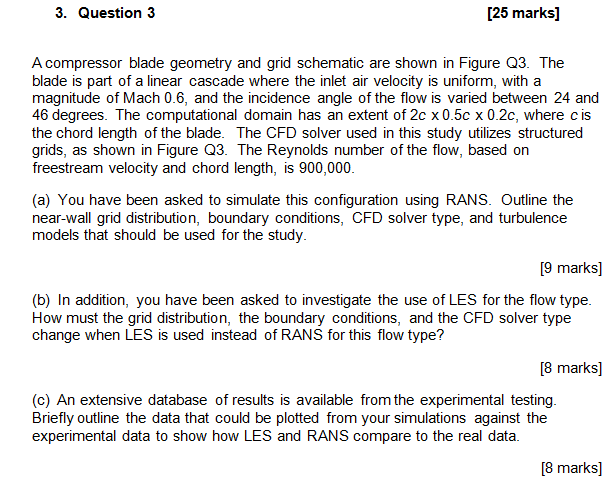 3. Question 3 [25 marks] A compressor blade geometry | Chegg.com