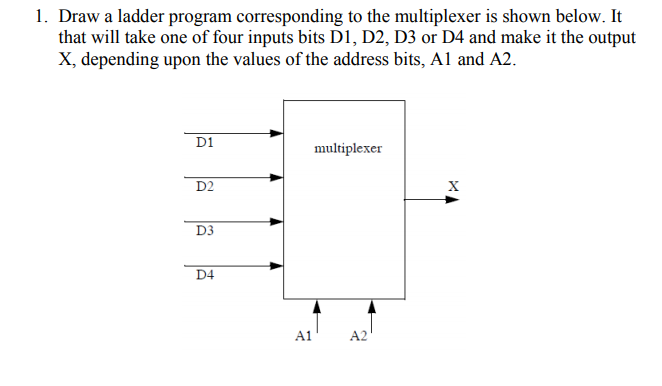 Solved 1. Draw a ladder program corresponding to the | Chegg.com