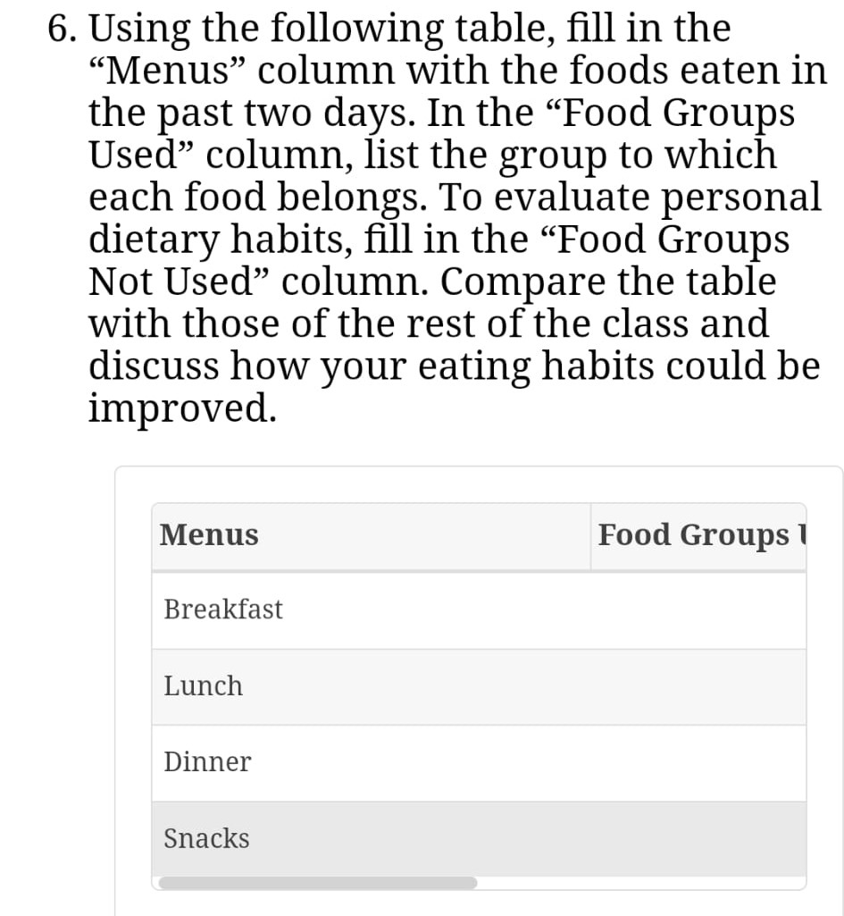 Solved 6. Using the following table, fill in the "Menus" | Chegg.com