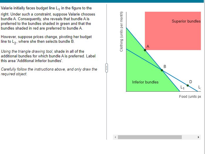 Solved Valarie initially faces budget line L1 in the figure | Chegg.com