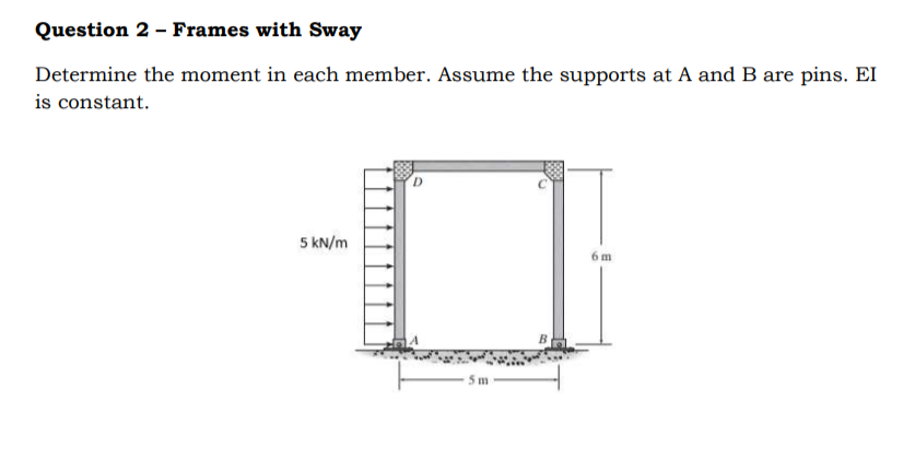 Solved Question 2 - Frames with Sway Determine the moment in | Chegg.com
