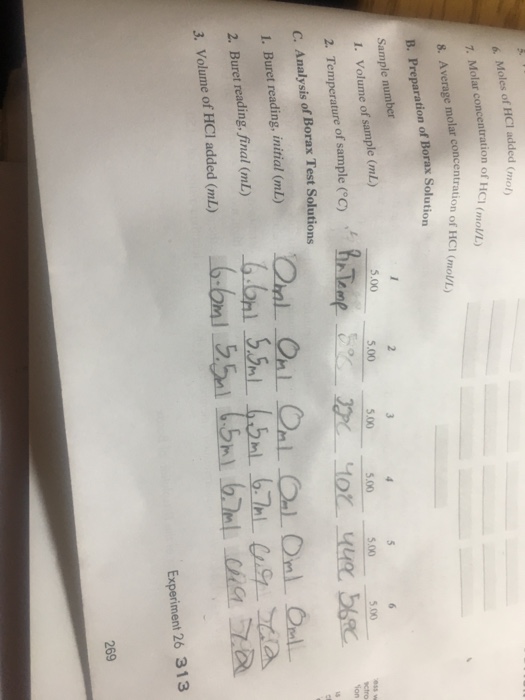 Solved 6 Moles of HCI added o 7. Molar concentration of HC1 | Chegg.com