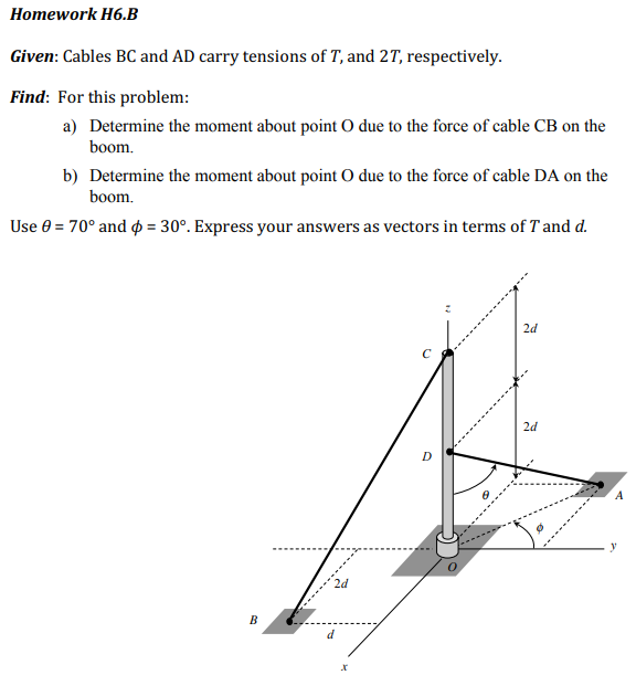 Homework H6.B Given: Cables BC and AD carry tensions | Chegg.com