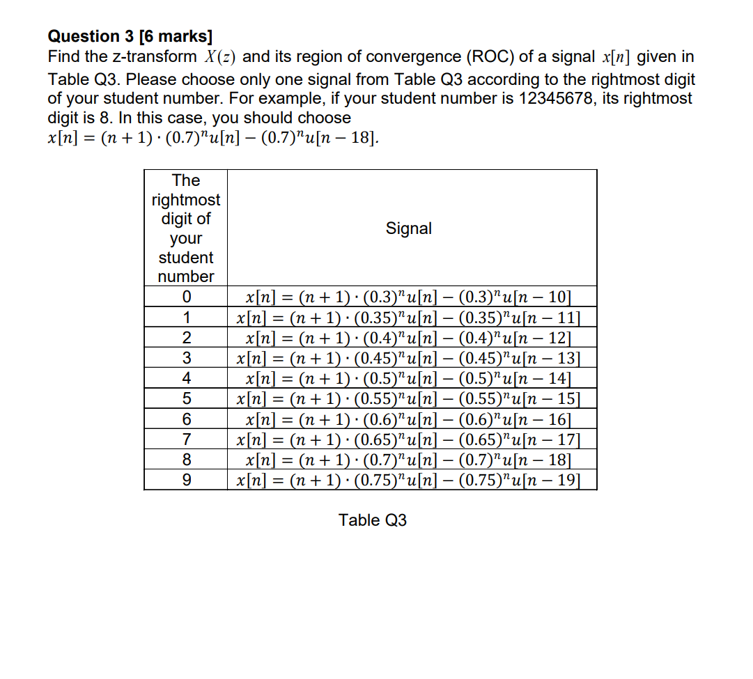 Solved Question 3 [6 marks] Find the z-transform X(z) and | Chegg.com