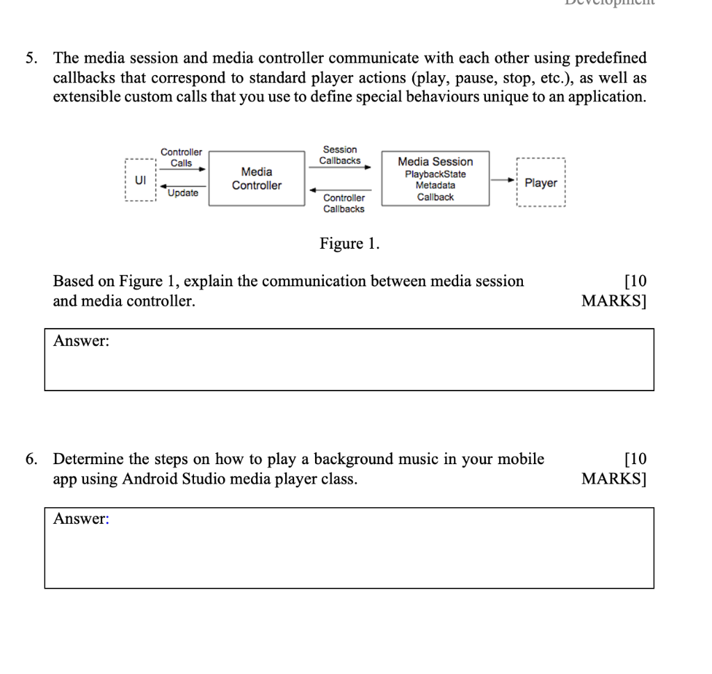 Solved The media session and media controller communicate | Chegg.com