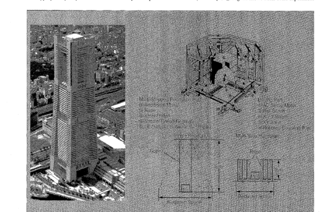 Solved Multi-steppec Perculin Paul Addional Mass Repe este | Chegg.com