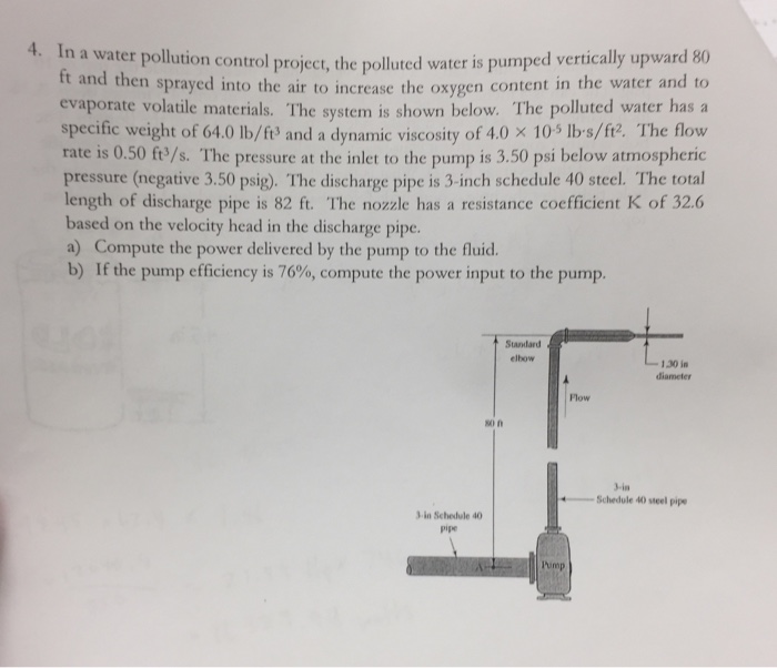 Solved 4. In a water pollution control project, the polluted | Chegg.com