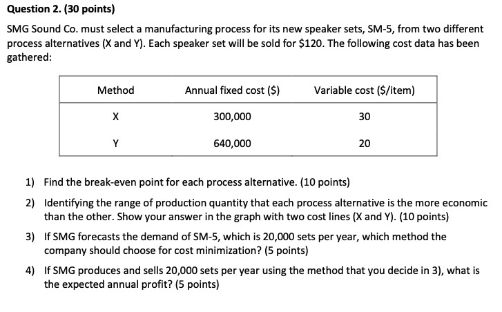 Solved Question 2. (30 points) SMG Sound Co. must select a | Chegg.com